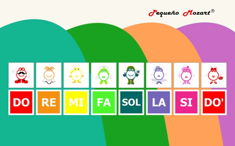 Las notas de colores, Pequeño Mozart y Google - Educación musical